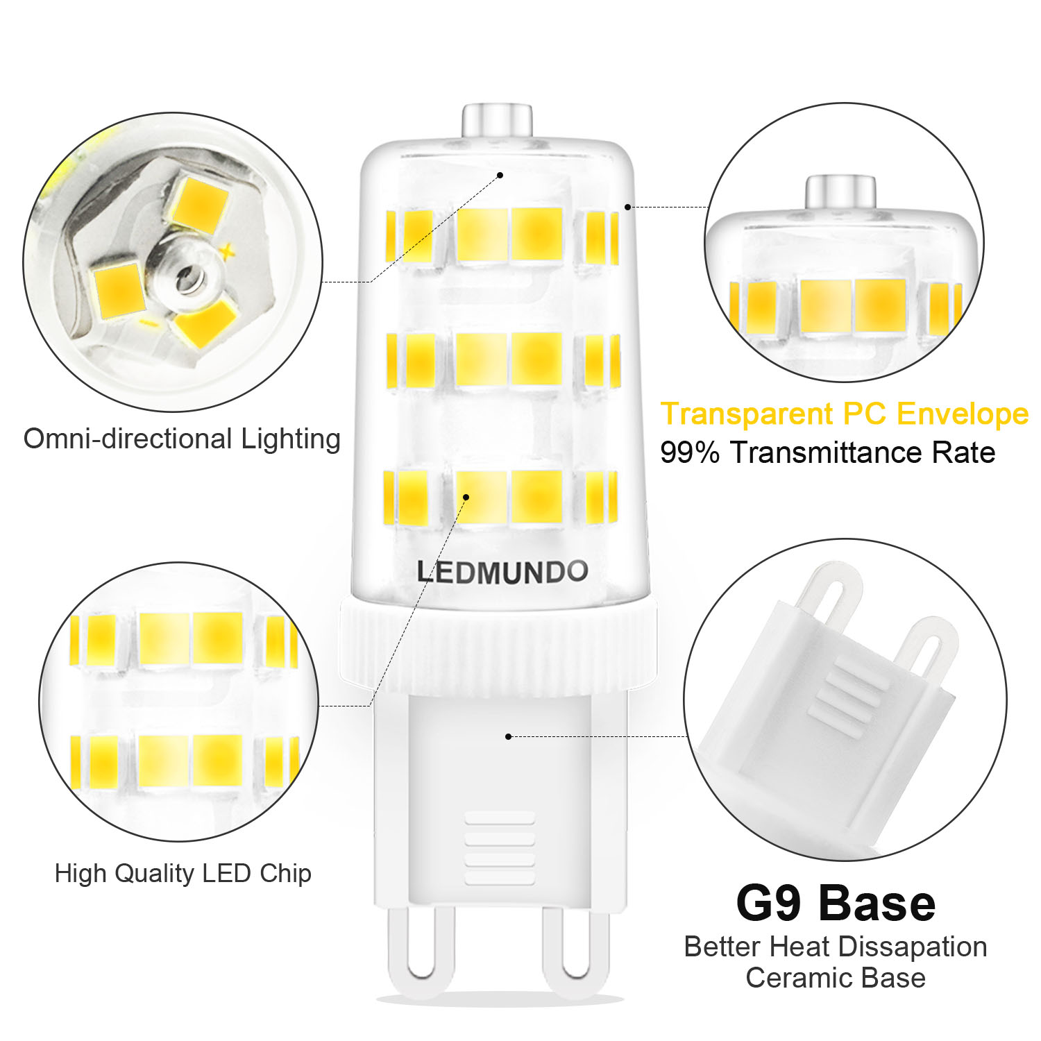 High CRI 90+ G9 LED Light Bulb: Pack of 10, Flicker-Free, 3.5W, Halogen ...