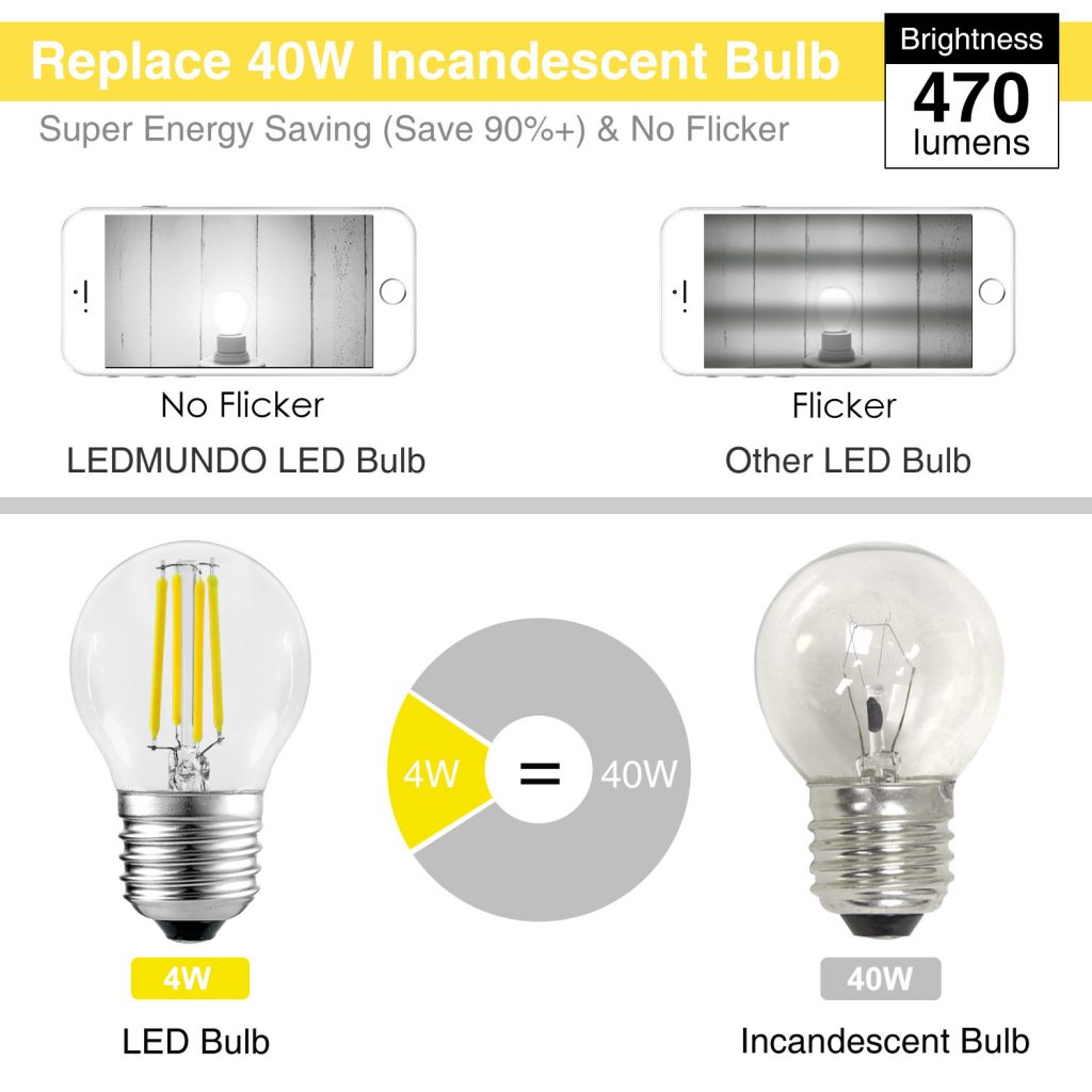 4W LED Globe Bulb – Natural Daylight White 4000K, Fully Dimmable, 90+Ra ...