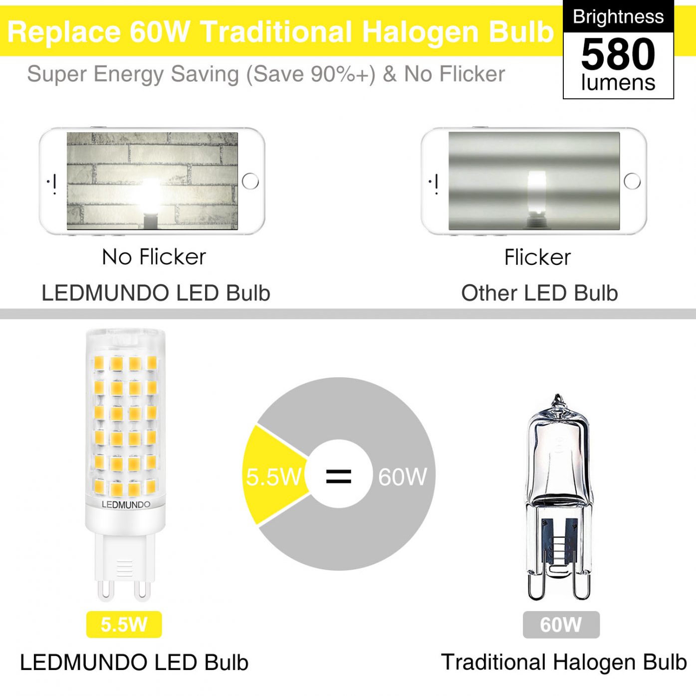 High CRI G9 LED Light Bulbs – 8 Pack, Flicker-Free Fully Dimmable 5.5W ...