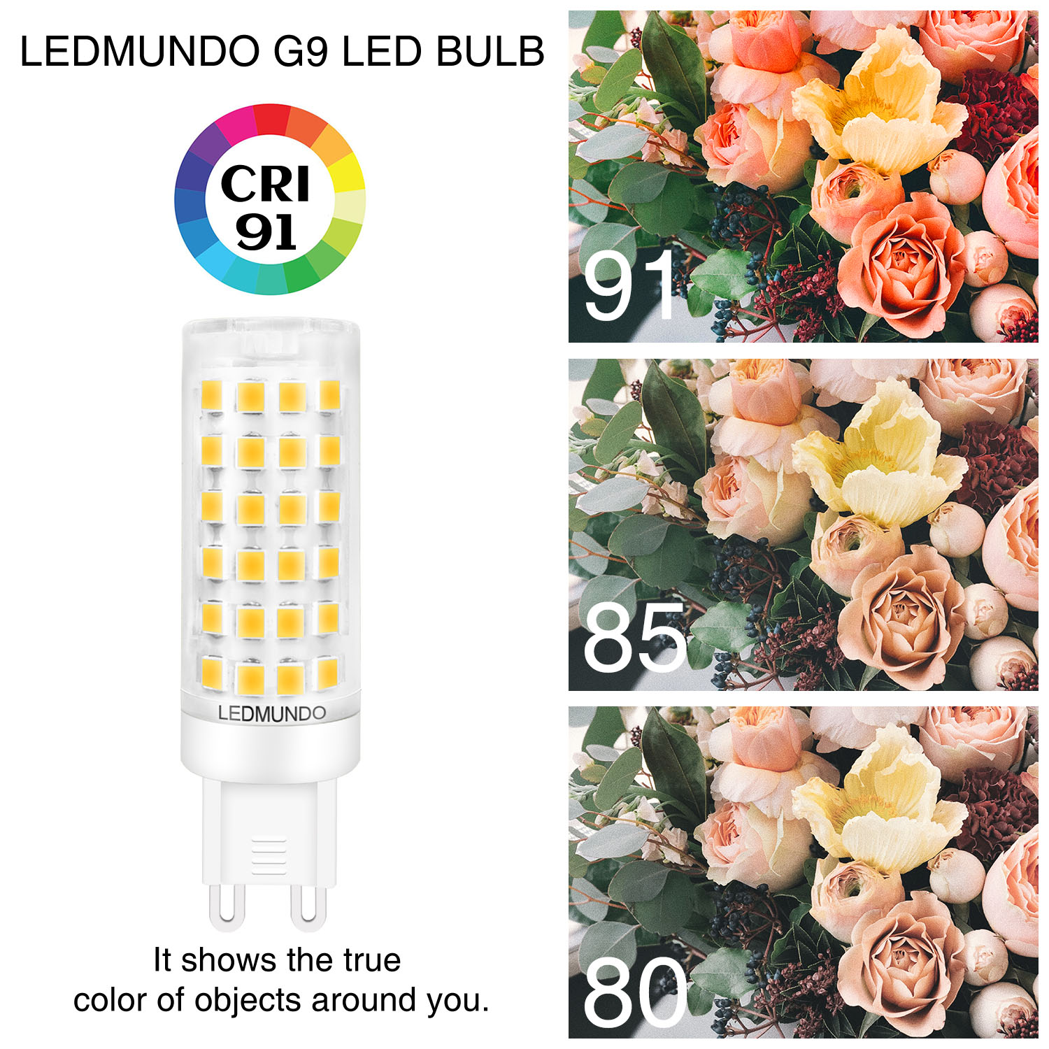 High CRI G9 LED Light Bulbs – 8 Pack, Flicker-Free Fully Dimmable 5.5W ...