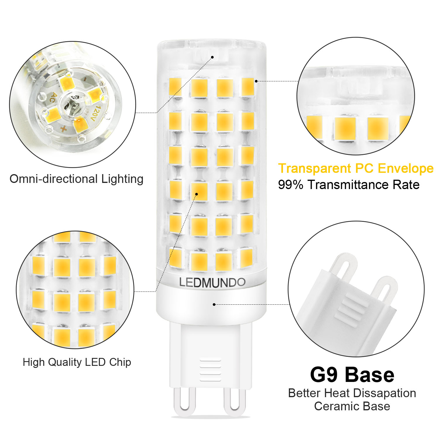 High CRI G9 LED Light Bulbs – 8 Pack, Flicker-Free Fully Dimmable 5.5W ...